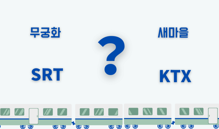 韓国ktxの乗り方、チケットアプリのお得な使い方 - Kahablog